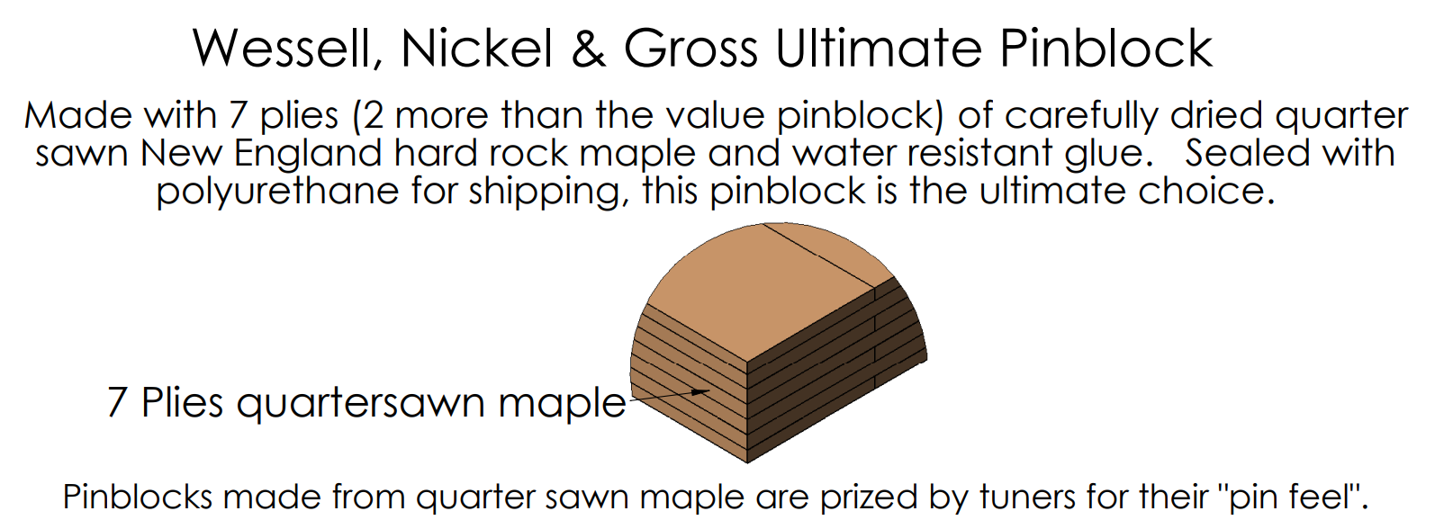 Single Panel 7-Ply Pinblock | Wessell, Nickel & Gross