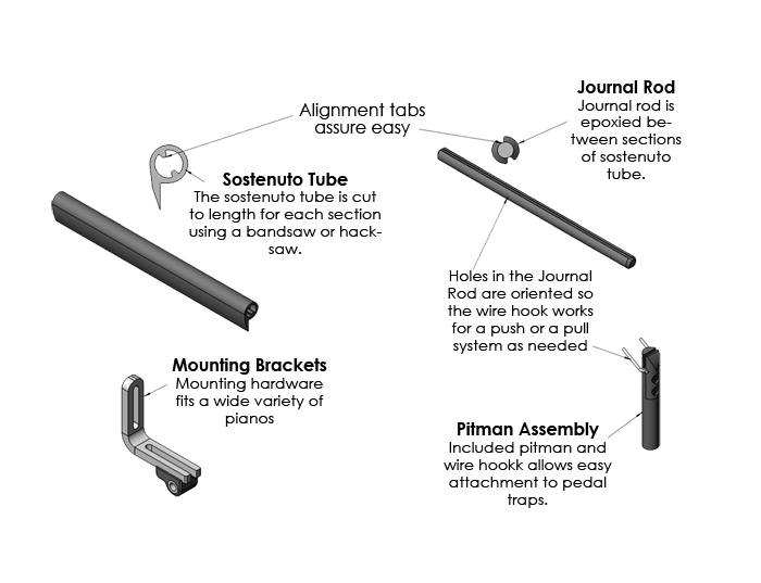 Sostenuto Kit | Wessell, Nickel & Gross